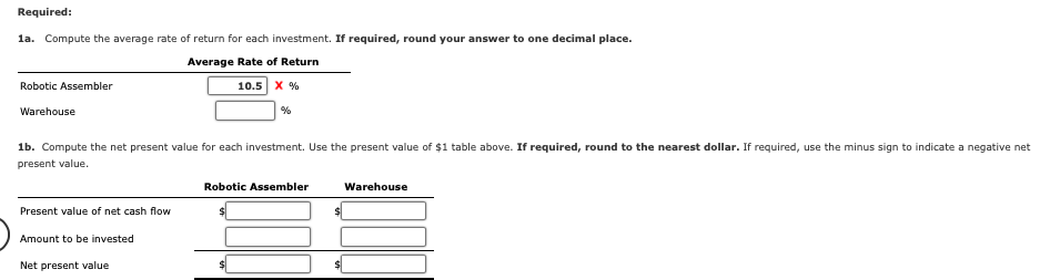 Solved \begin{tabular}{ccccc} Year & \begin{tabular}{c} | Chegg.com