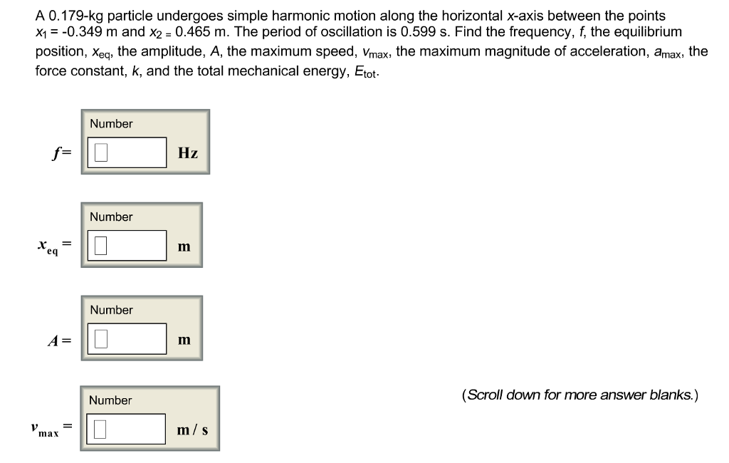 Solved A 0.179-kg particle undergoes simple harmonic motion | Chegg.com