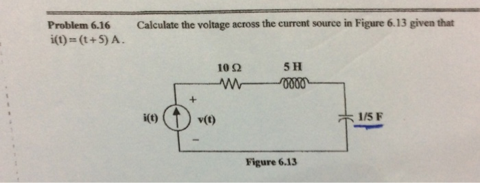 Solved Calculate the voltage across the current source in | Chegg.com