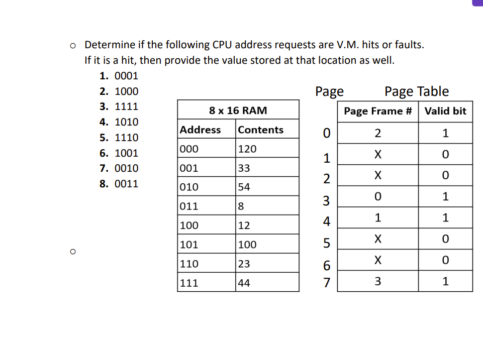 Solved Page O o Determine if the following CPU address | Chegg.com
