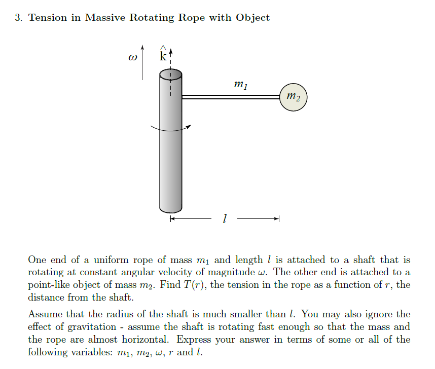 Solved 3. Tension in Massive Rotating Rope with Object m1 | Chegg.com Solved 3. Tension in Massive Rotating Rope with Object m1 | Chegg.com