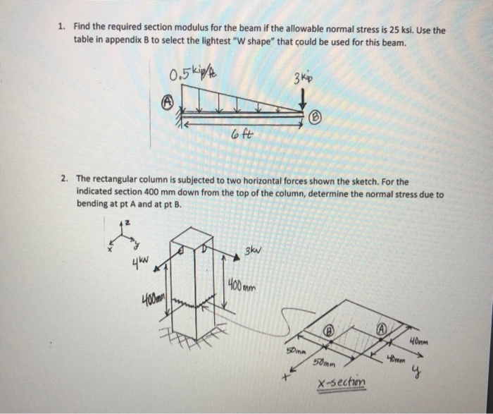 Solved Find the required section modulus for the beam if the | Chegg.com