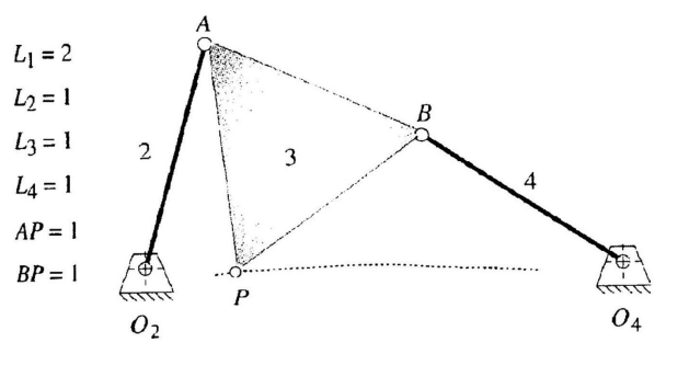 Solved You must perform analysis of kinematics and/or | Chegg.com