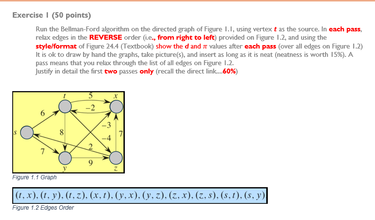Solved Exercise I (50 points) Run the Bellman-Ford algorithm | Chegg.com Solved Exercise I (50 points) Run the Bellman-Ford algorithm | Chegg.com
