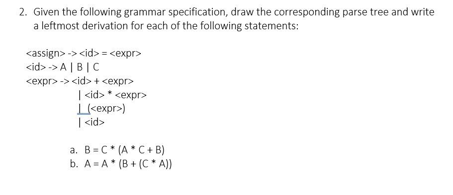 Solved 2. Given the following grammar specification, draw | Chegg.com