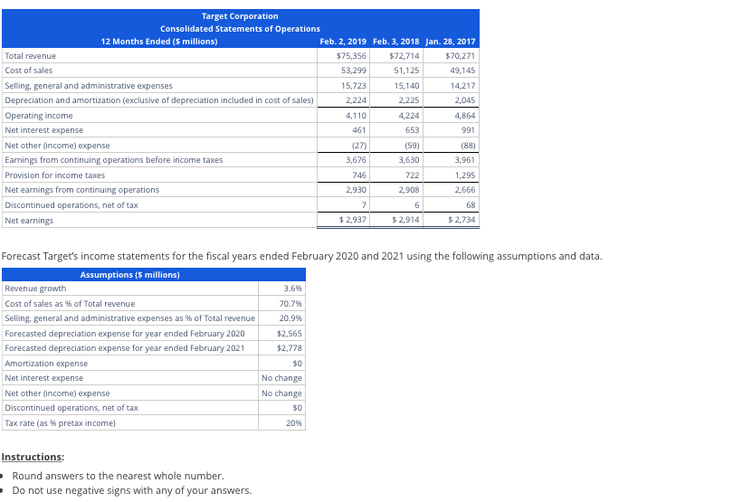 Solved Two-Year-Ahead Forecasting of Financial Statement :al | Chegg.com