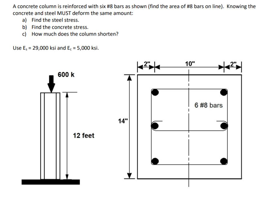 Solved A concrete column is reinforced with six #8 bars as | Chegg.com