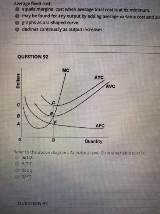 Solved QUESTION 100 Answer the question on the basis of the | Chegg.com