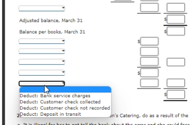 Solved =Balance per bank statement, March 31Deduct: Bank | Chegg.com