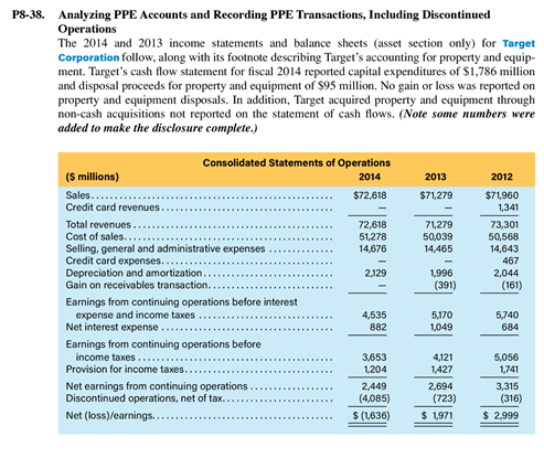 Solved P8-38. Analyzing PPE Accounts and Recording PPE | Chegg.com