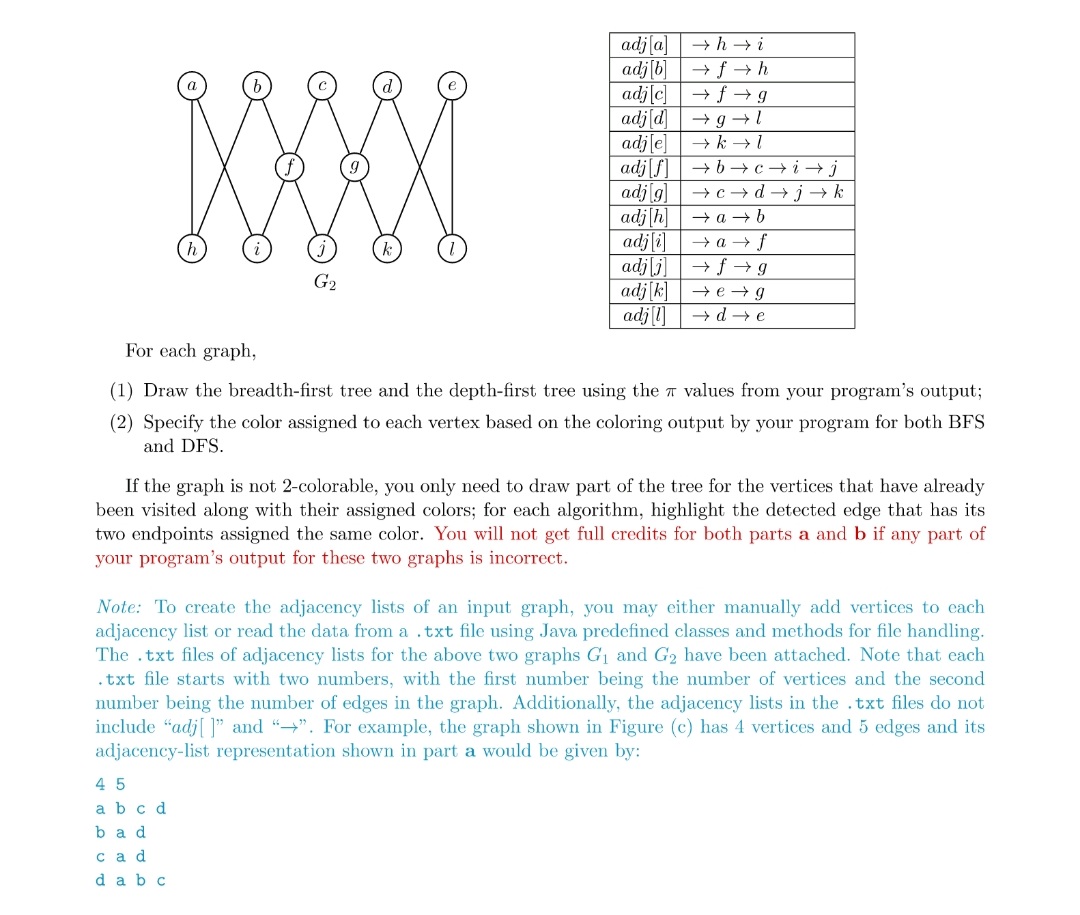 Solved (1) The number of vertices and the number of edges of | Chegg.com
