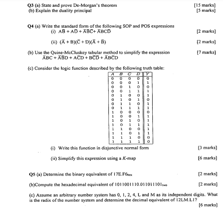 Solved Q3 (a) State and prove De-Morgan's theorem [15 marks] | Chegg.com