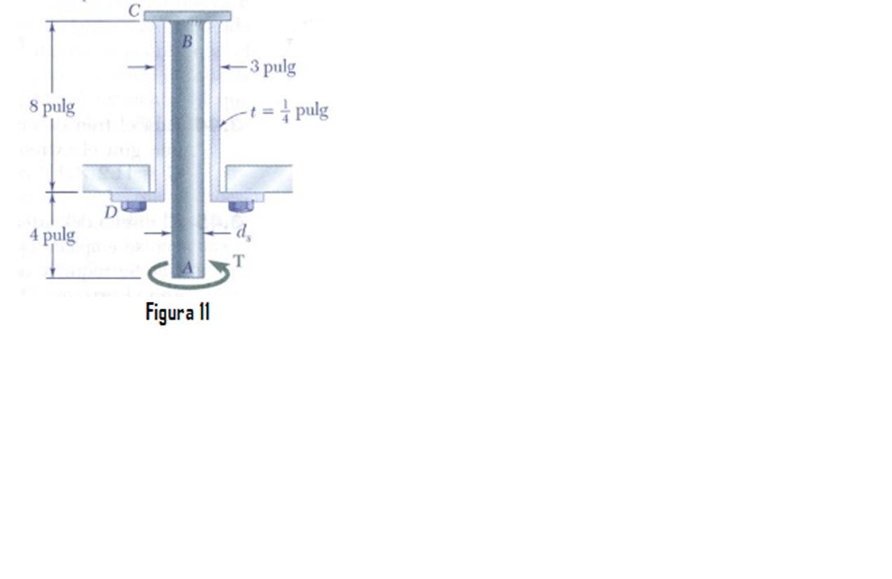 Solved The solid stem AB (see figure 1) has a diameter ds = | Chegg.com