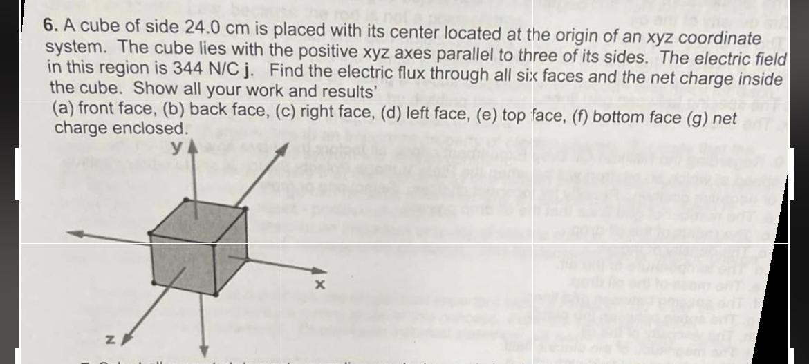 Solved 6. A cube of side 24.0 cm is placed with its center | Chegg.com