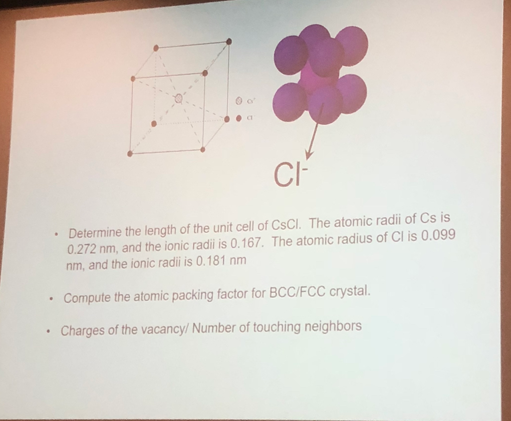 Solved Cl Determine the length of the unit cell of CsCl. The | Chegg.com