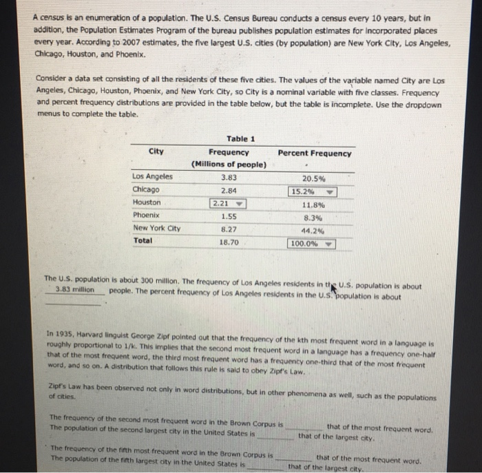 Solved A census is an enumeration of a population. The U.s. | Chegg.com