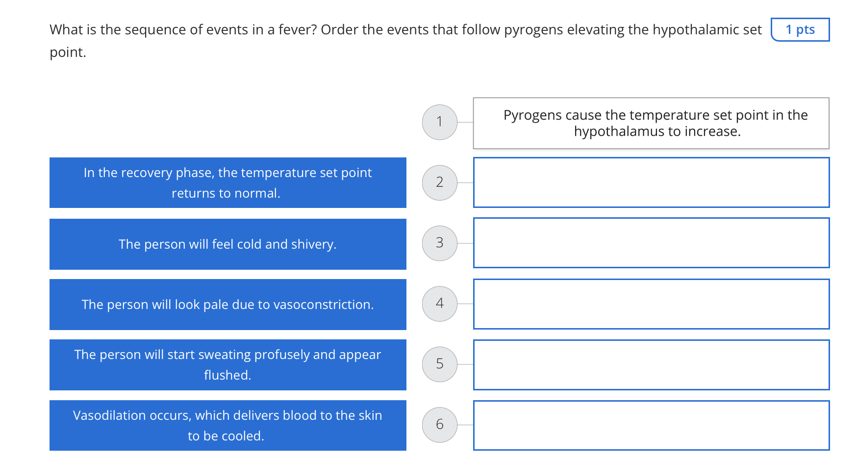 What is the sequence of events in a fever? Order the | Chegg.com