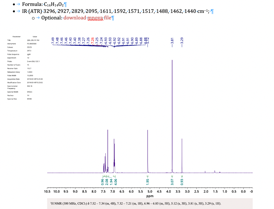 Solved Assign the structure for C16H14O2 using the 1HNMR | Chegg.com