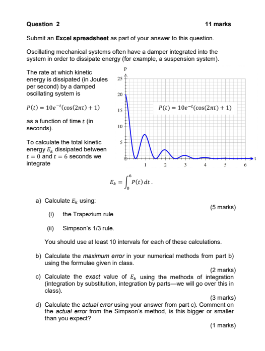 Solved Submit an Excel spreadsheet as part of your answer to | Chegg.com