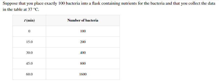 Solved Suppose that you place exactly 100 bacteria into a | Chegg.com Solved Suppose that you place exactly 100 bacteria into a | Chegg.com