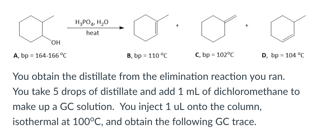 H3po4 Reaction