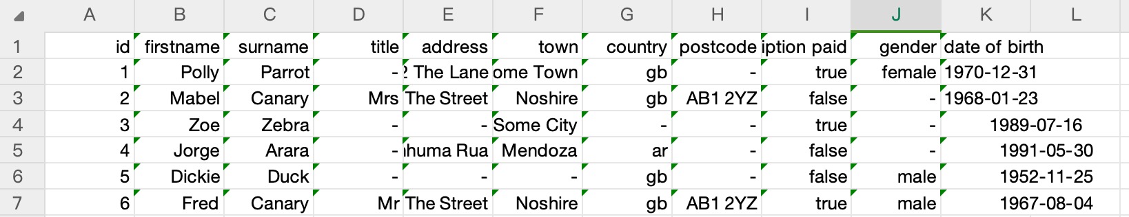 Solved Here are two JAVA files and the people.csv is | Chegg.com