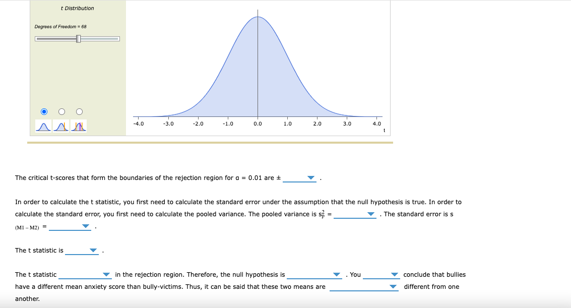 Solved The critical t-scores that form the boundaries of the | Chegg.com
