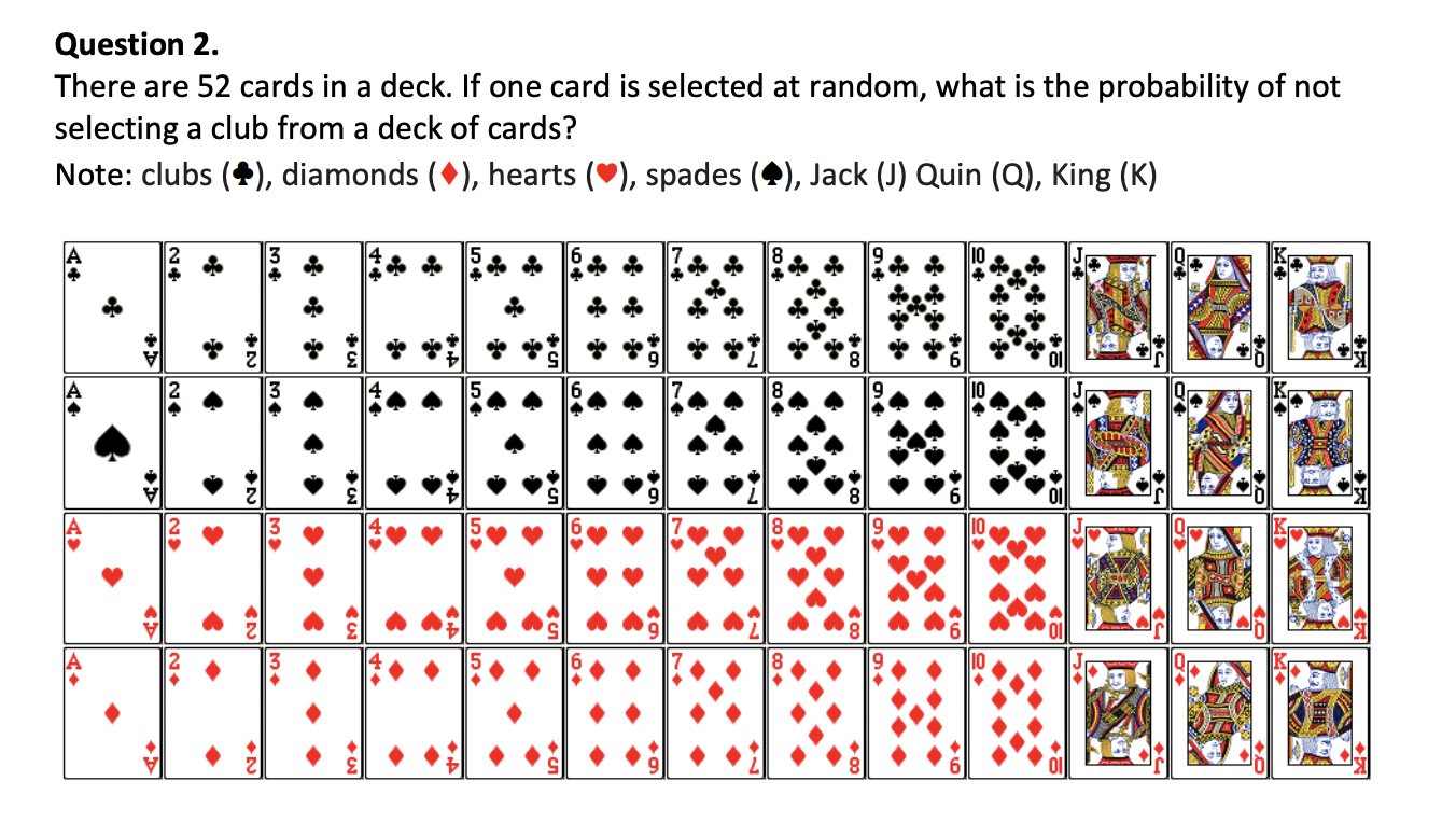 Solved Question 2. There are 52 cards in a deck. If one card | Chegg.com