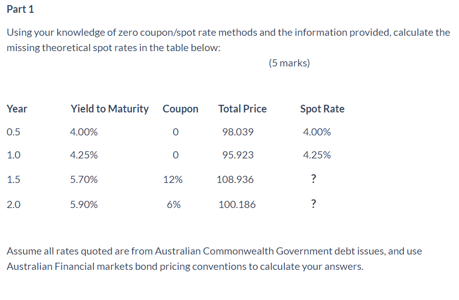 Part 1 Using your knowledge of zero coupon/spot rate | Chegg.com