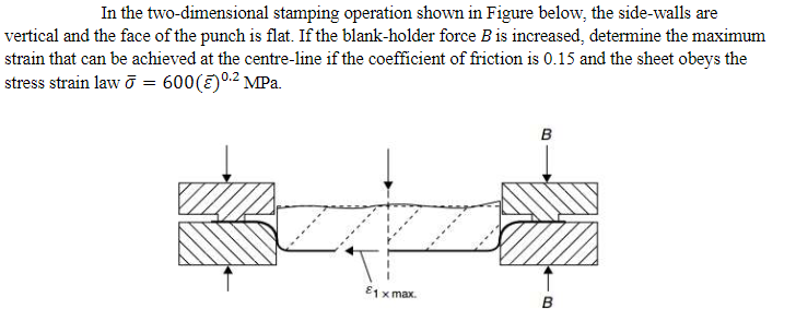 Solved In the two-dimensional stamping operation shown in | Chegg.com