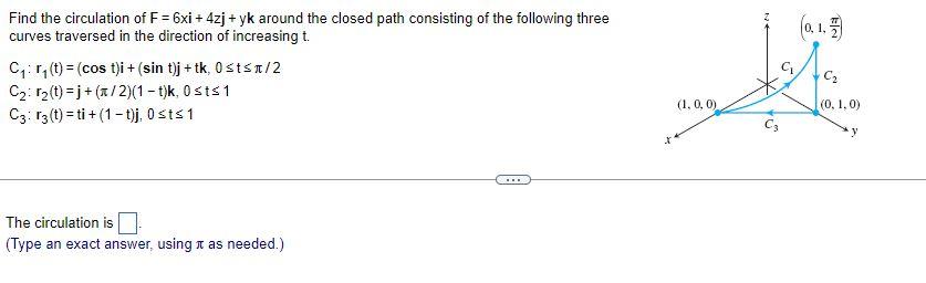 Solved b (0,1,5 Find the circulation of F = 6xi + 4zj + yk | Chegg.com