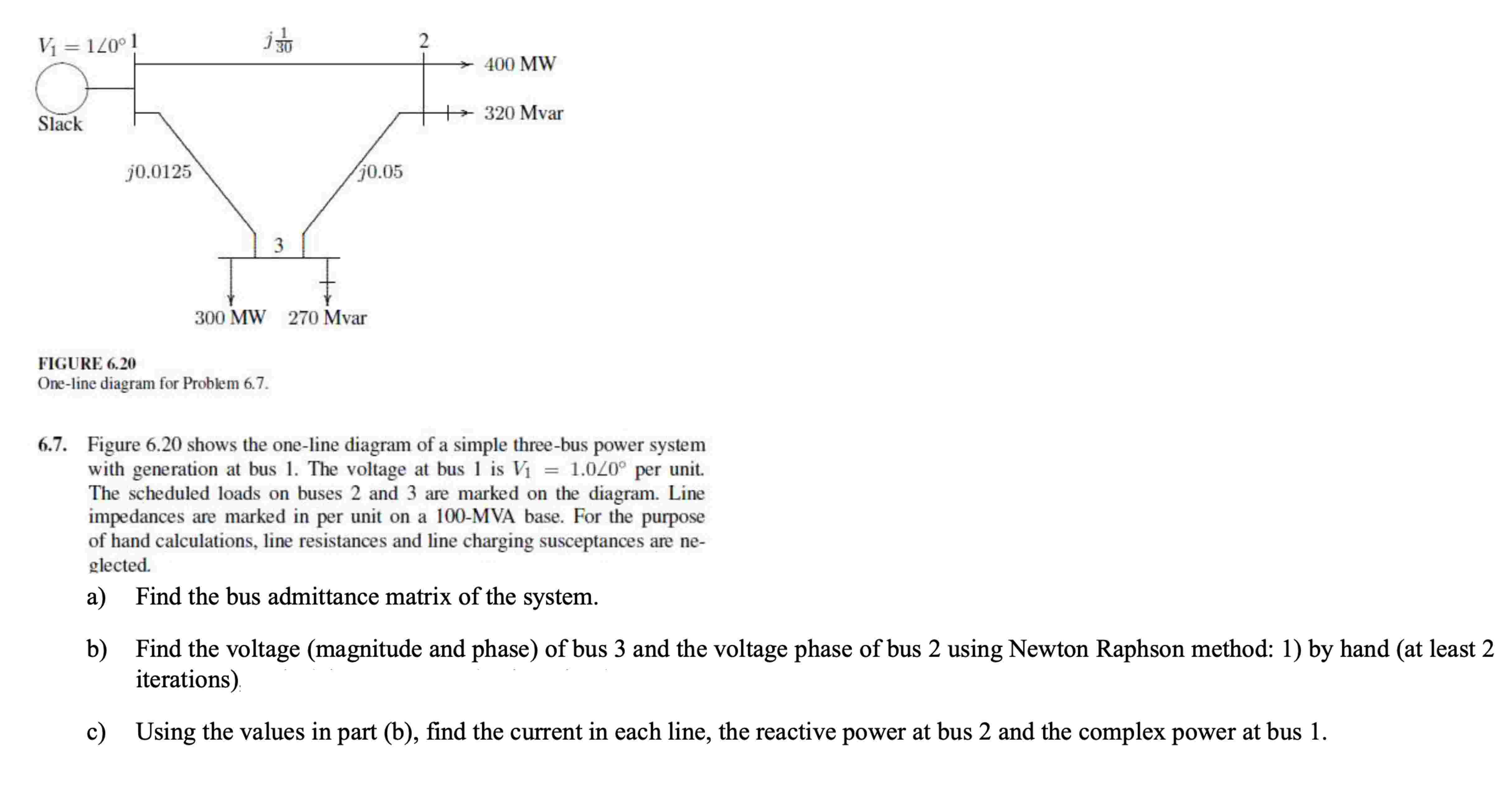 Solved a) ﻿Find the bus admittance matrix of the system.b) | Chegg.com