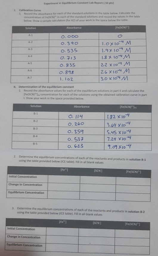 Solved Experiment V. Equilibrium Constant Lab Report ( 50 | Chegg.com