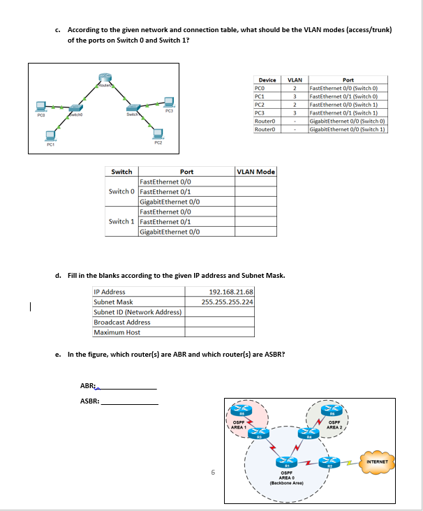 Solved a) ﻿According to the given network and connection | Chegg.com
