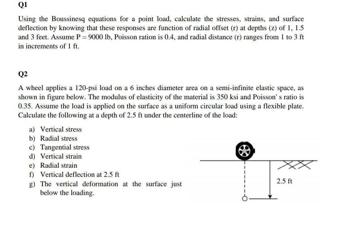 Q1 Using the Boussinesq equations for a point load, | Chegg.com