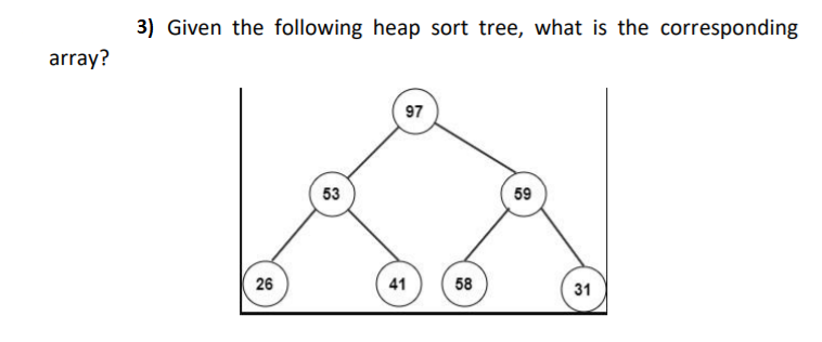 Solved 3) Given the following heap sort tree, what is the | Chegg.com