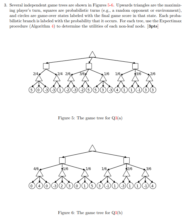 Solved 3. Several independent game trees are shown in | Chegg.com