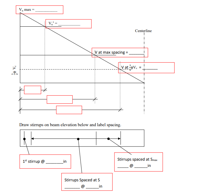 Solved 5 3. Determine the required number and spacing for | Chegg.com
