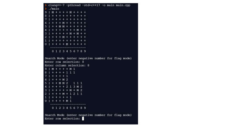 Solved I need help creating functions for a minesweeper | Chegg.com