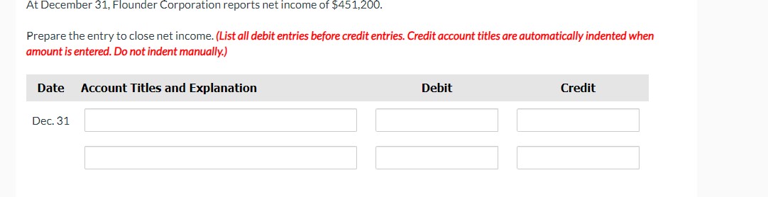 Solved Prepare the entry to close net income. (List all | Chegg.com