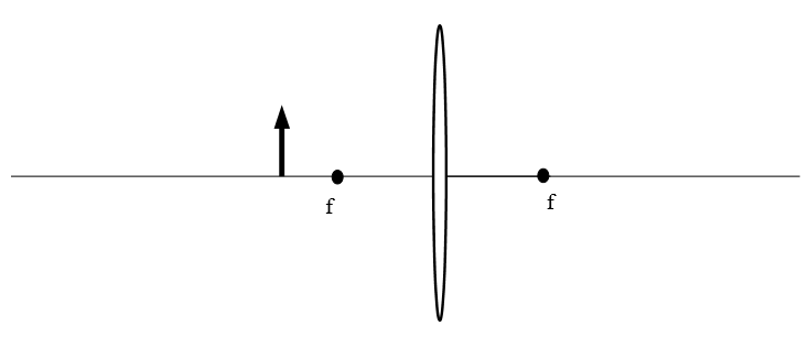 Solved a) Draw a ray diagram for the arrow below to | Chegg.com