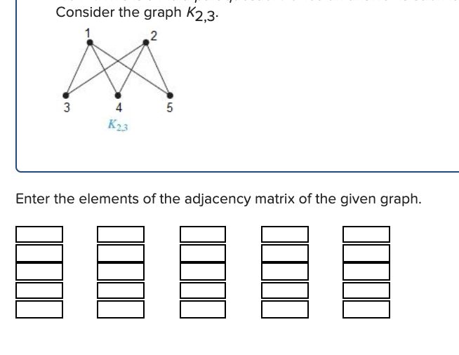 Solved Identify the adjacency matrix for the given graph. | Chegg.com