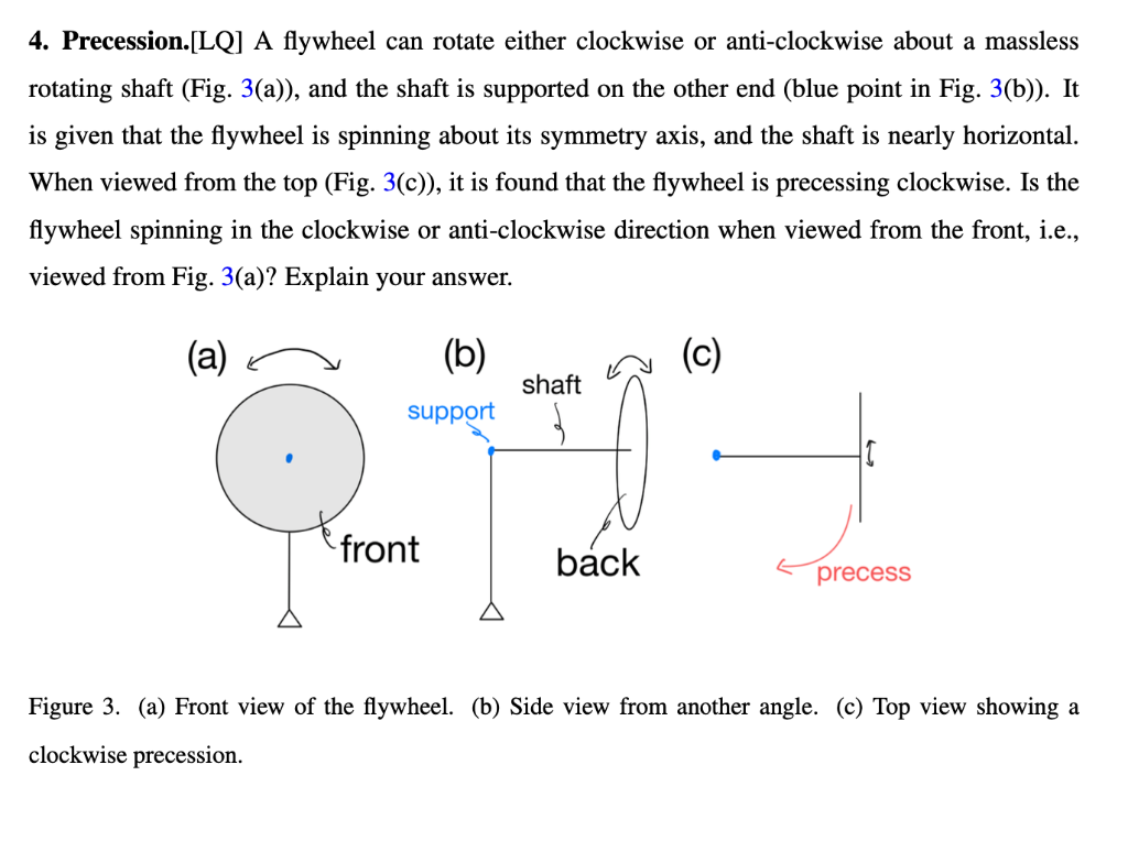 Solved 4. Precession.[LQ] A flywheel can rotate either | Chegg.com