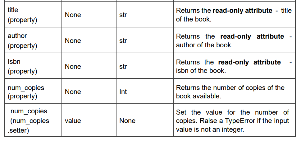 Solved Problem Statement: In this lab assignment, you will | Chegg.com