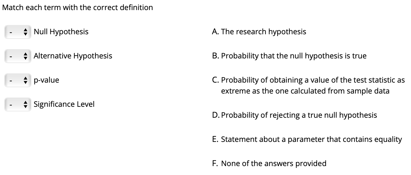 Solved Match each term with the correct definition Null | Chegg.com