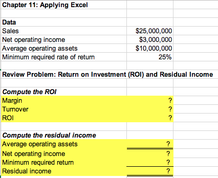 Solved Chapter 11: Applying Excel Data Sales Net operating | Chegg.com