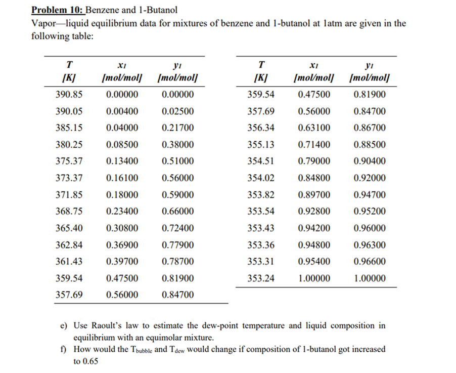 Solved Problem 10: Benzene and 1-Butanol Vapor-liquid | Chegg.com