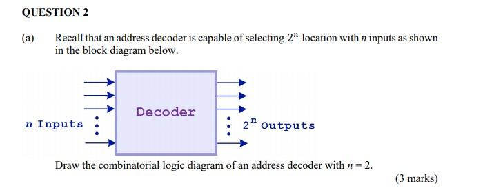 Solved QUESTION 2 (a) Recall that an address decoder is | Chegg.com