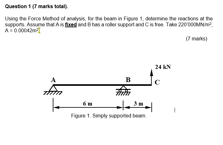 Solved Question 1 (7 marks total). Using the Force Method of | Chegg.com