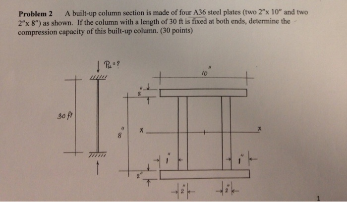 Solved Problem 2 A built-up column section is made of four | Chegg.com